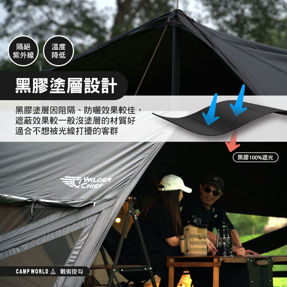 荒野酋長 WILDER CHIEF 晝夜戰術哈比天幕圍布 圍布 哈比天幕 哈比帳配件 黑膠 露營 逐露天下 逐露天下 | 逐露天下 露營戶外 ...