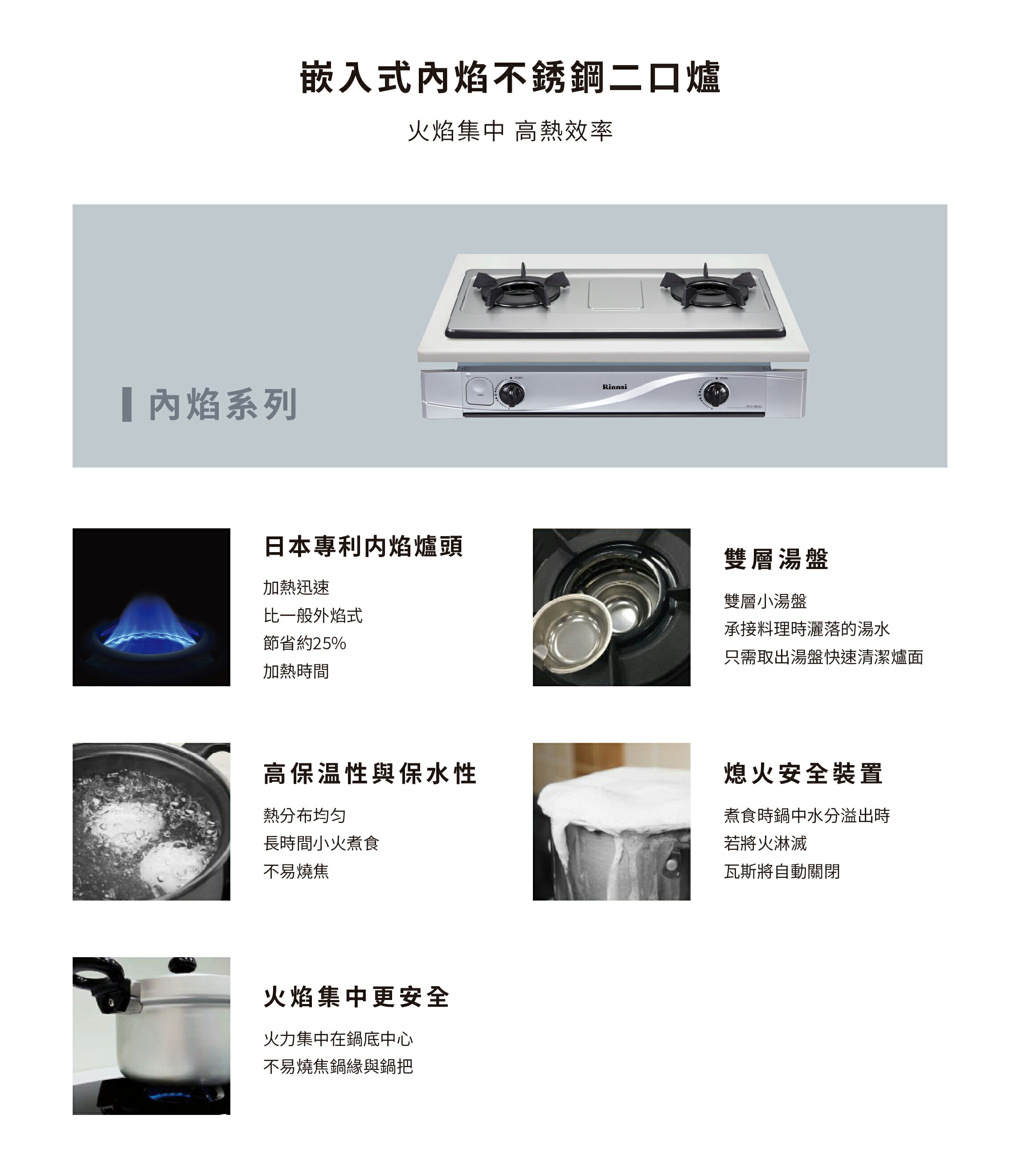 (全省原廠安裝)(能源效率1級)林內牌 RBTS-N201S 不銹鋼 嵌入式內焰二口爐【APP 4%回饋】 | 宗霖電器行 | 樂天市場Rakuten