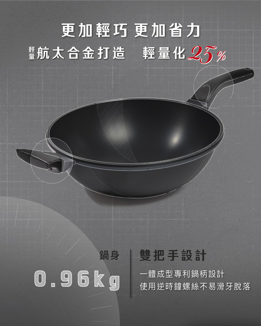 【美國MotherGoose 鵝媽媽】晶鑽三代 IH導磁物理不沾炒鍋33cm | 鼎王鍋具生活館 | 樂天市場Rakuten