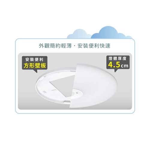 DanceLight舞光 16W雲朵感應吸頂燈(白光/黃光) 防水 防塵 輕巧 抗UV PP 燈 燈具【愛買】【Cube卡+APP下單最高10%回饋】 | 愛買線上購物直營店 | 樂天市場 ...