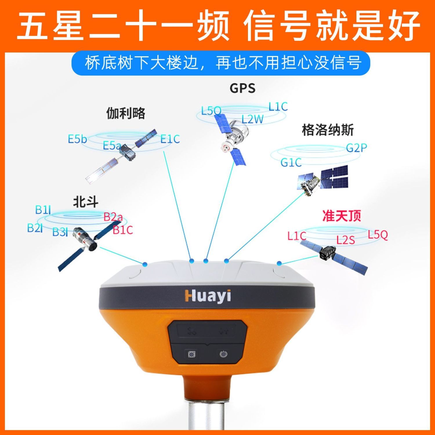 {最低價 公司貨}中海達rtk測量儀gps儀器基站手持x11華測放樣北斗南方天宇E96正品 | 萬華精品 | 樂天市場Rakuten