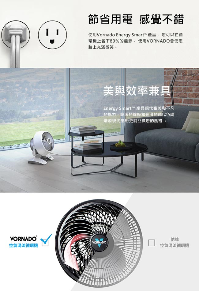 【VORNADO】DC直流渦流空氣循環機 循環扇 6303DC (適用坪數約8~12 坪) | 簡單生活館直營店 | 樂天市場Rakuten