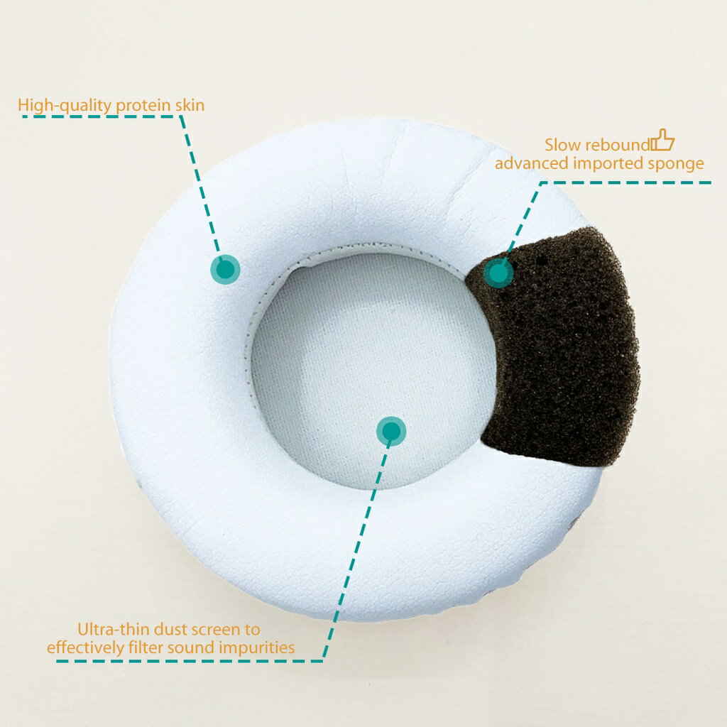 Jvc HA-MR60X 耳機皮革套或天鵝絨耳罩耳機套的 NullMini 替換耳墊 | 小胖達生活百貨 | 樂天市場Rakuten