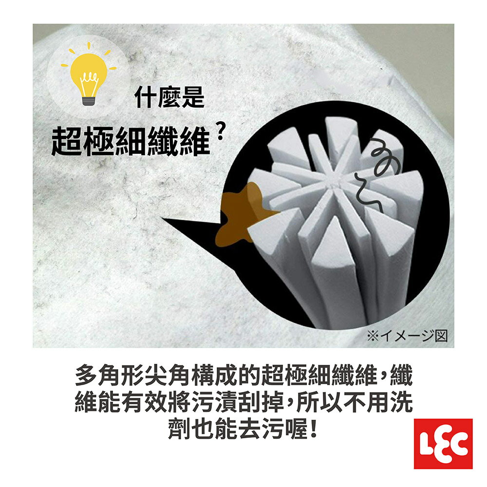 日本LEC-【激落君】日製多用途擦拭巾20枚入-快速出貨 | 唯可WEICKER直營店 | 樂天市場Rakuten