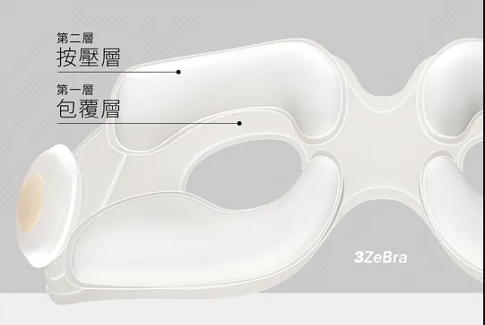 【3ZeBra 三隻斑馬】雙層氣壓按摩眼罩 | JC科技 官方旗艦店直營店 | 樂天市場Rakuten