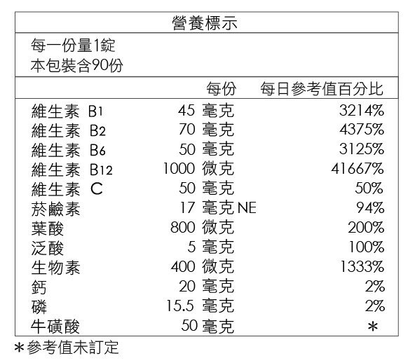 買3送1優惠組/共4罐《Nucode》營養密碼維生素B群+C 加強錠 90 錠 | 護具e哥居家醫療用品直營店 | 樂天市場Rakuten