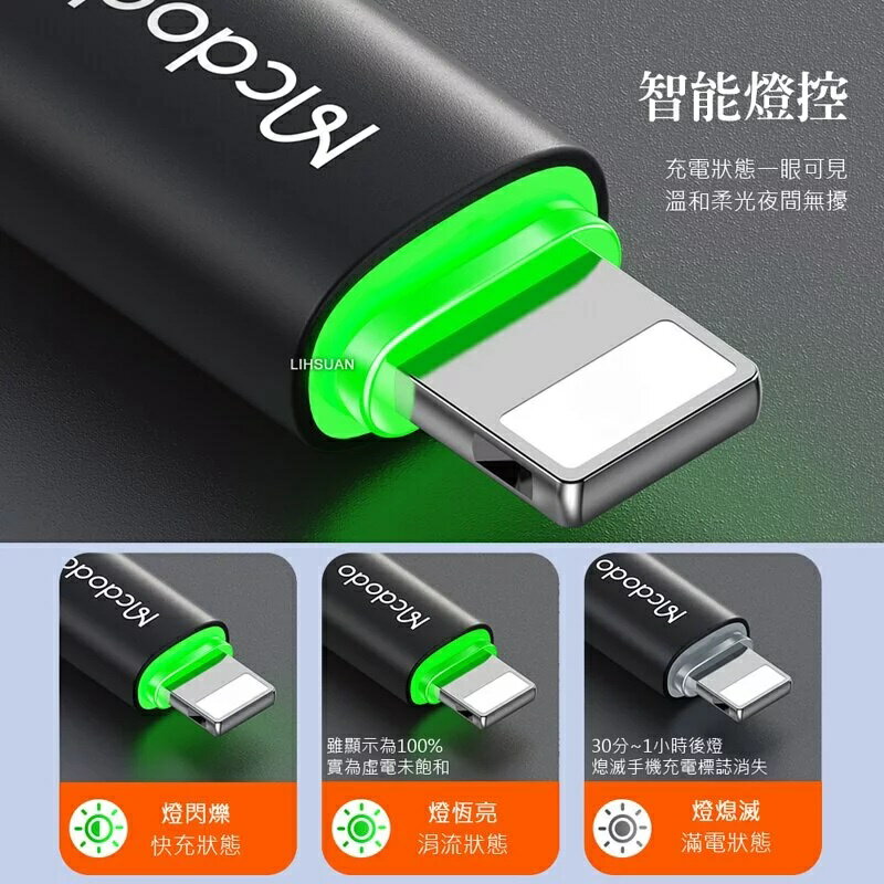 Mcdodo type-c to lightning/iphone/PD智能斷電充電線傳輸線快充線 飛速 1.2M | 阿晢3C | 樂天市場Rakuten