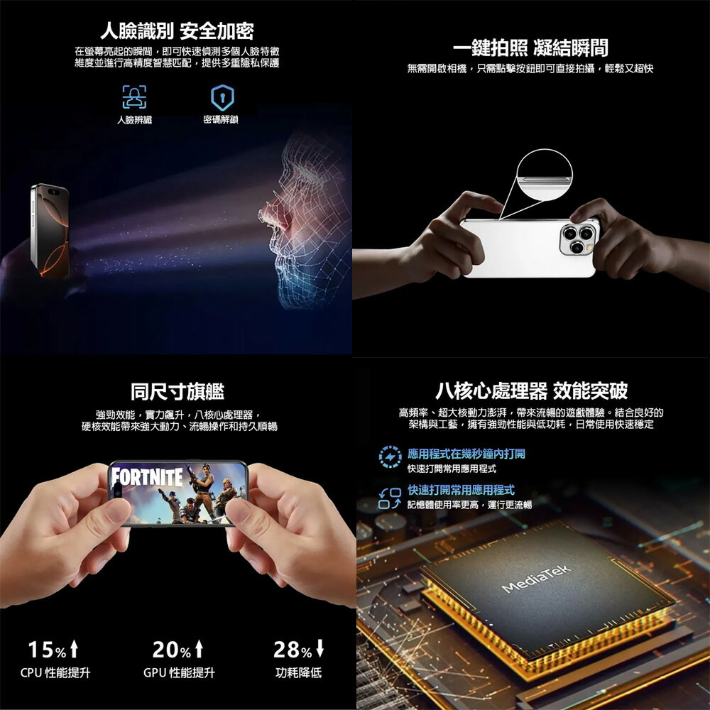 CCIT S17 ULTRA 4吋 4G/64G 八核心 800+2000萬素鏡頭 HD螢幕 超迷你手機 | 小婷電腦旗艦店直營店 | 樂天 ...