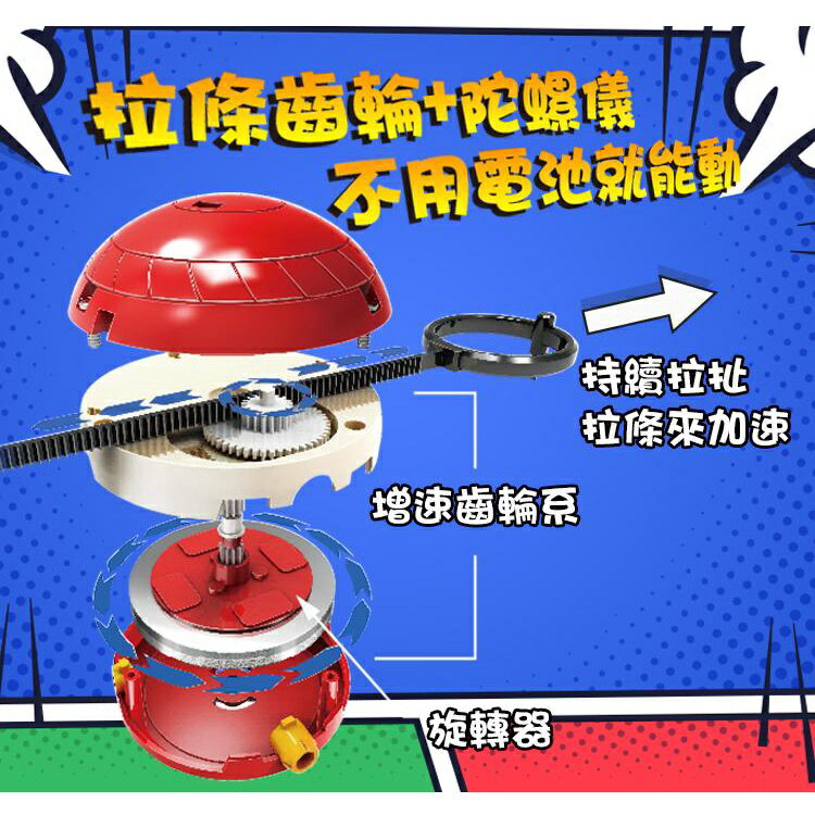 【Pro'sKit 寶工】GE-635 六合一搖擺陀螺 親子 DIY ST安全玩具 模型 台灣製造 | SUEY23320722 | 樂天市場Rakuten