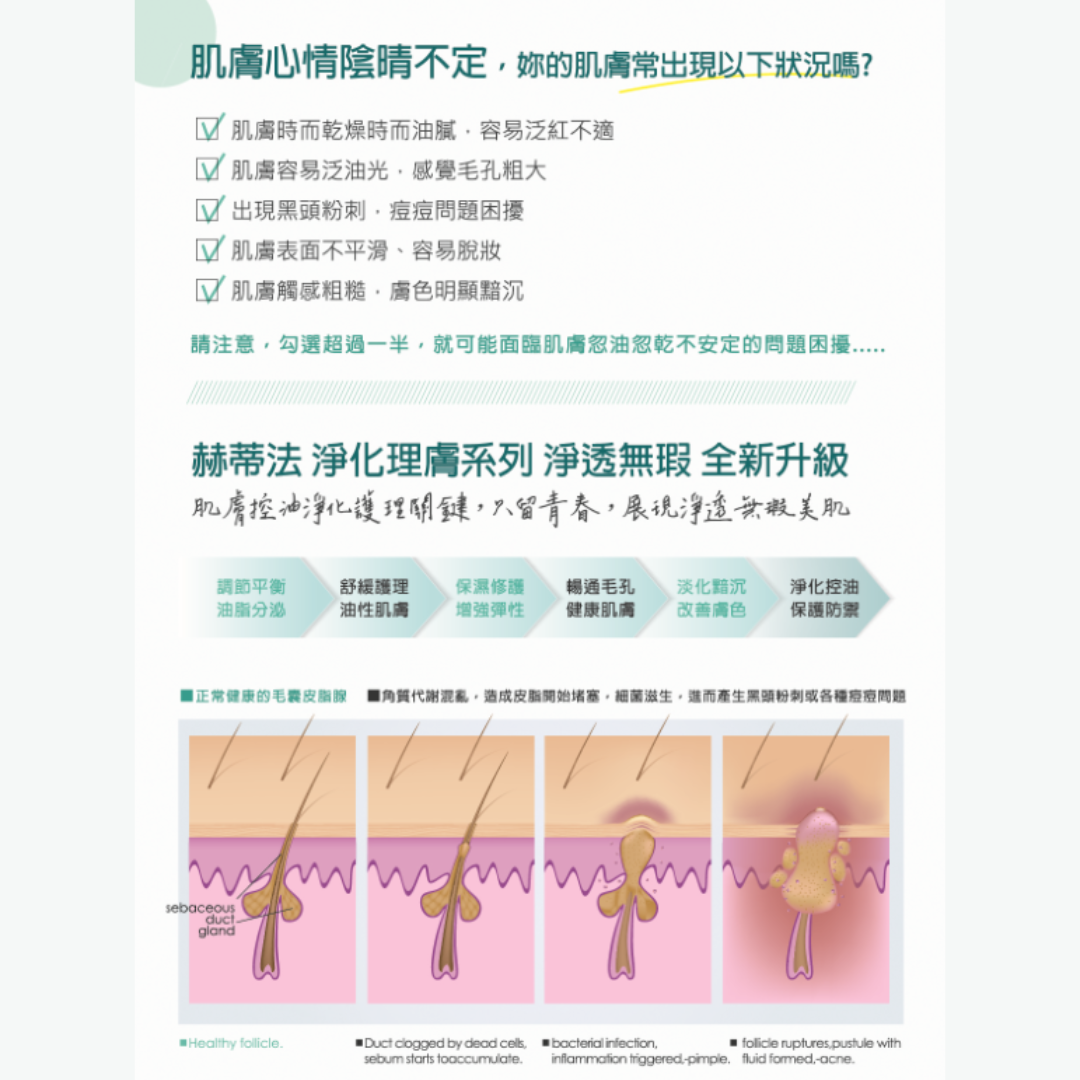 美生藥局｜【Healtdeva 赫蒂法】淨化理膚複合酸 20ml | MAYs 美生藥局直營店 | 樂天市場Rakuten