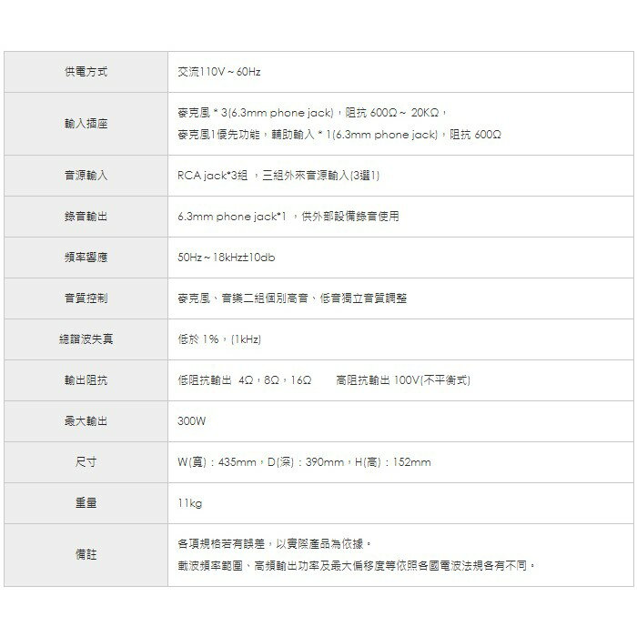 *來電優惠*KB-300PB 鐘王 PA高傳真擴大器 一年保固/台灣製造 | 悅適影音教學導覽用品 | 樂天市場Rakuten
