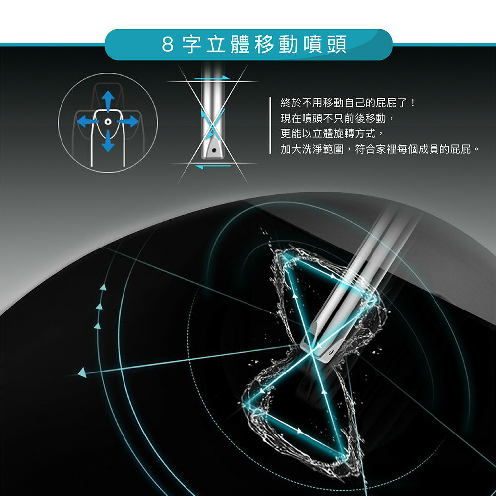 【CAESAR 凱撒衛浴】瞬熱式電腦馬桶座 TAF220 easelet 逸潔電腦馬桶座 全國唯一 全新上市NEW【領券滿額再折千10/31止】 | INFMARC | 樂天市場Rakuten