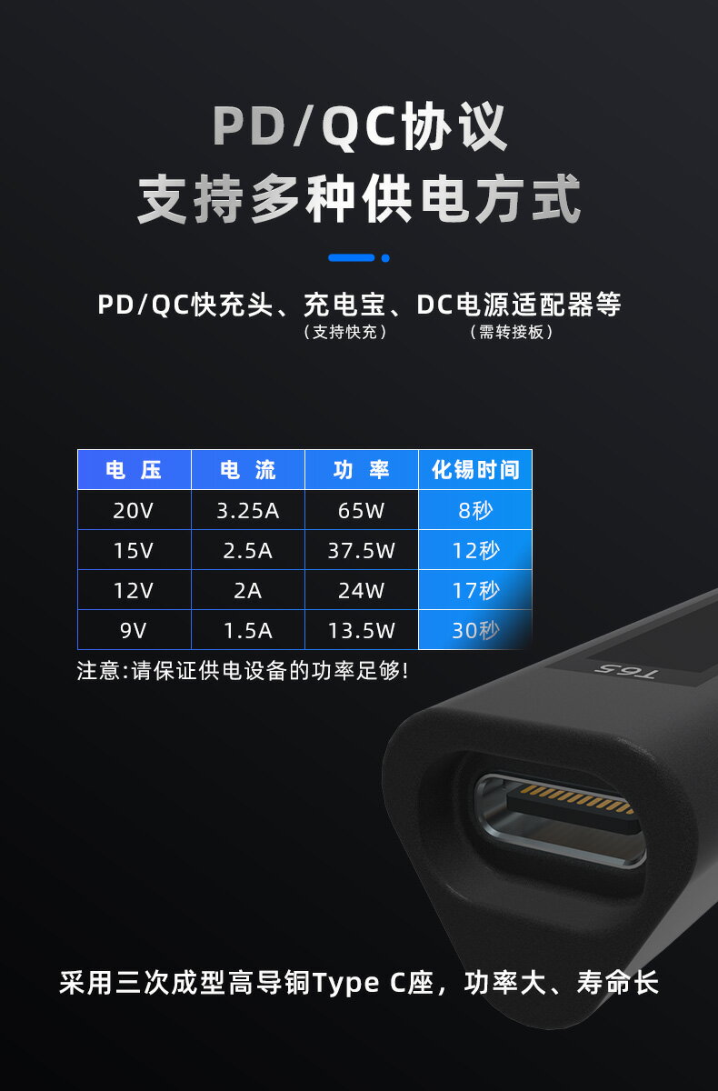 正點原子T65智能電烙鐵便攜式迷你電焊臺65W QC/PD供電數顯恒溫 | 協貿國際日用品生活12館 | 樂天市場Rakuten