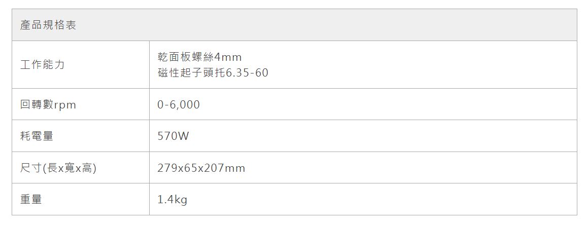 MAKITA 牧田 FS6300 電動自攻牙起子機 | 台灣牧田五金行 | 樂天市場Rakuten