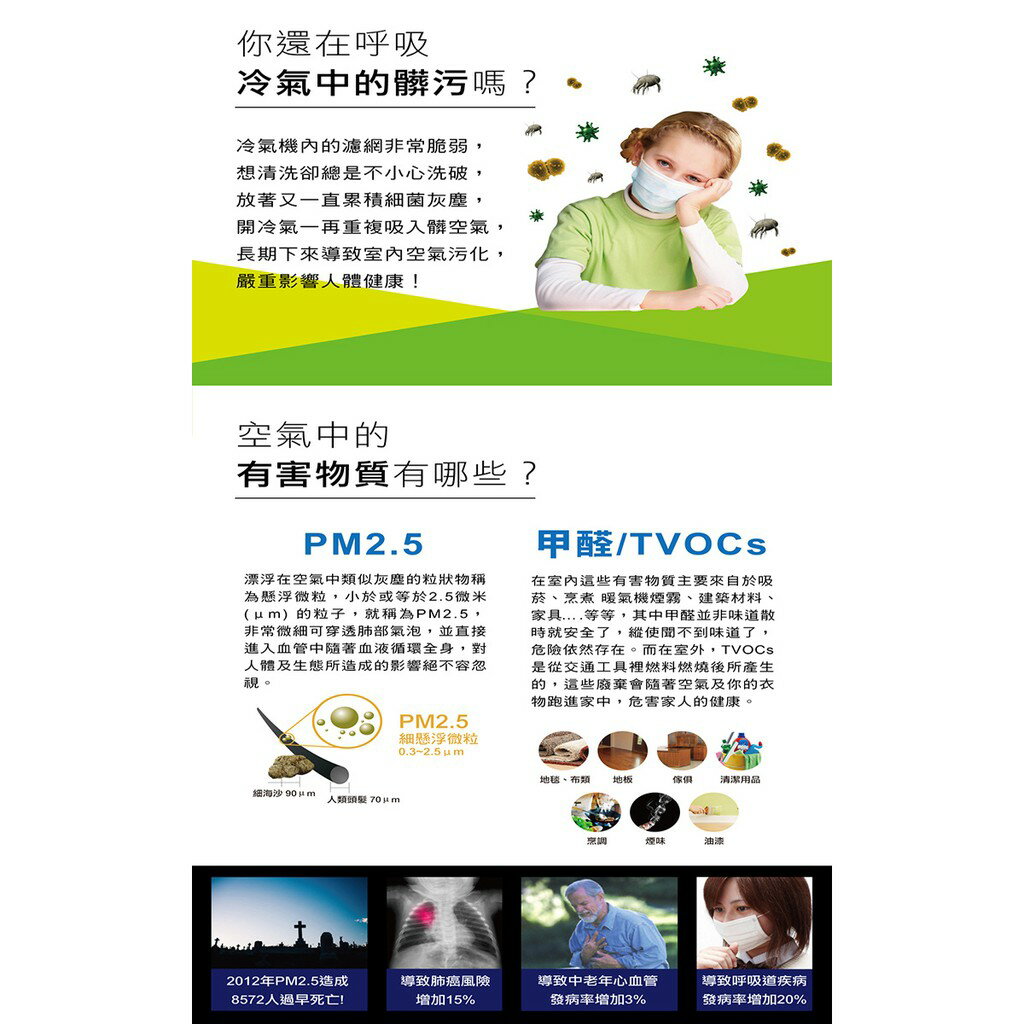 【Original Life】加強型-寬度12-13cm 長效可水洗 中央空調清淨網 | originallife | 樂天市場Rakuten