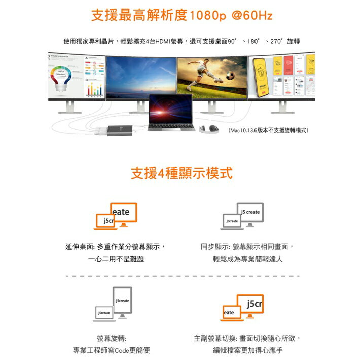j5create USB-C to 4-Port HDMI 多螢幕外接顯示卡 JCA366 擴充4個HDMI | 富田資訊 | 樂天市場Rakuten