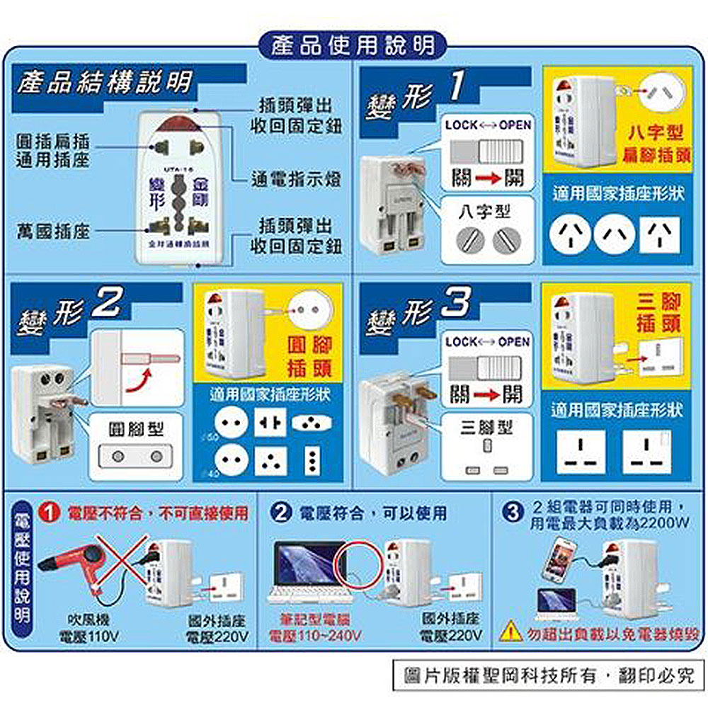 【聖岡科技Dr.AV】UTA-16變形金剛 全球通 萬用 轉換插頭2孔2插(插頭可折疊 無法轉換電壓 萬國插頭 國外旅行用) | 愛樂購直營店 ...