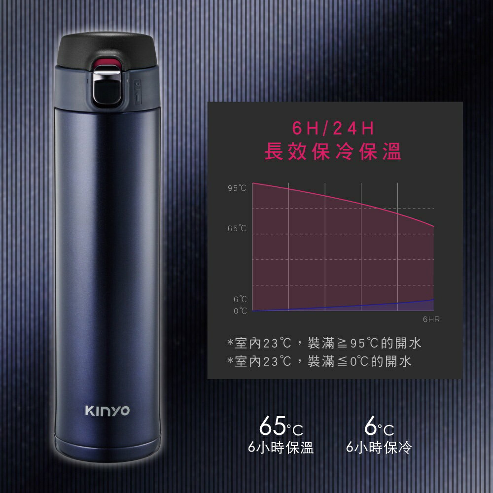 【KINYO】304不鏽鋼大容量保溫杯 520ml (KIM) | KINYO 官方旗艦店 | 樂天市場Rakuten