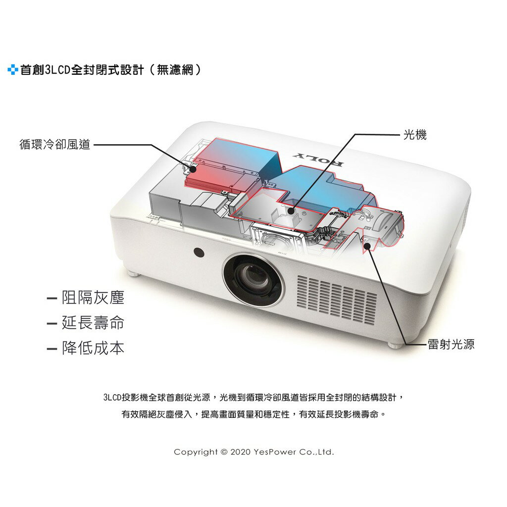 RL-600U ROLY 全封閉式雷射投影機 6000流明 WUXGA/1920x1200/高對比/悅適 | 悅適影音教學導覽用品 | 樂天市場Rakuten