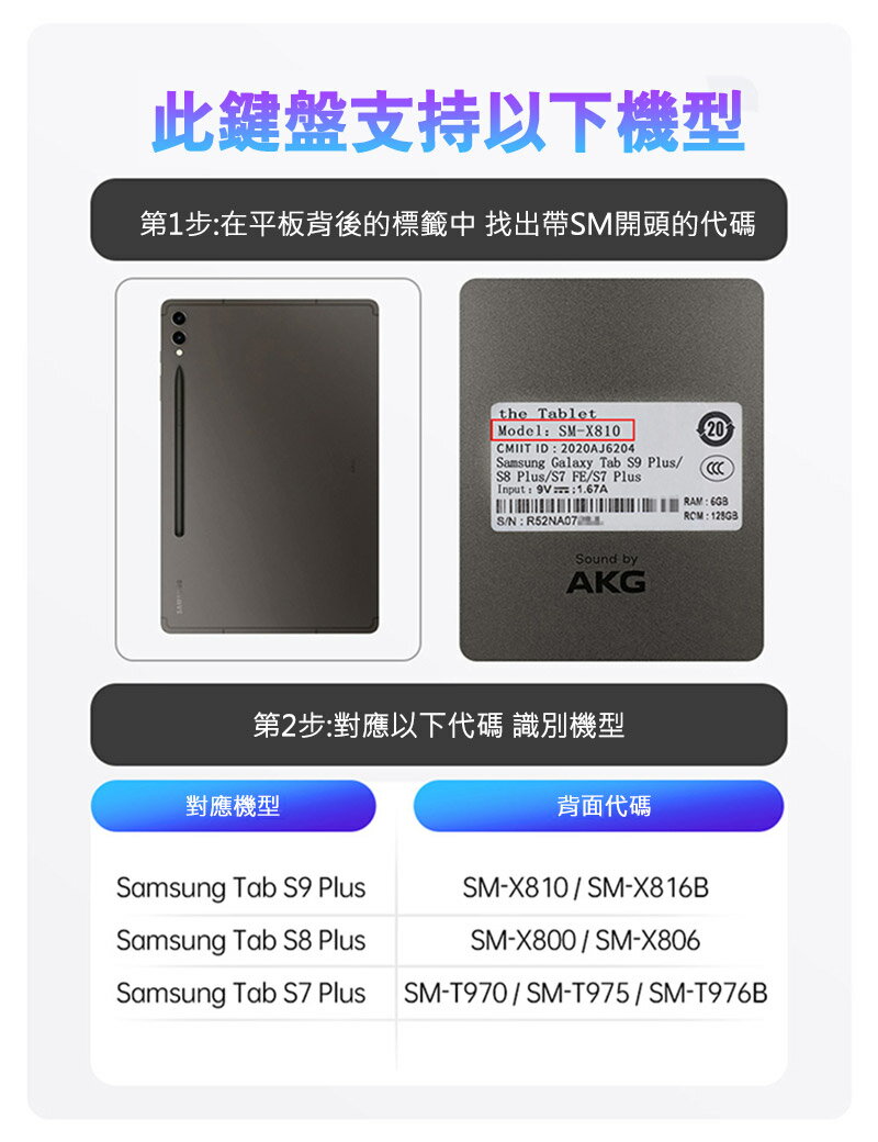 DUX DUCIS SAMSUNG 三星 Galaxy Tab S9+/S8+/S7+ MK 磁吸懸浮支架鍵盤(新款) 平板保護套 實體鍵盤 ...