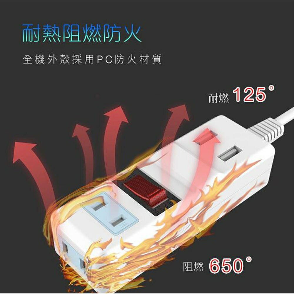 大象生活館【動力公牛】一開2USB+2插延長線 1米2P分接插座 POWER BULL 插頭插座 PB-222U-1 | 大象生活館 | 樂天 ...