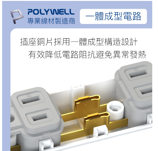 線材廠 POLYWELL 2孔電源延長線 3插 4插 2P插座延長線 MIT 過載保護 自動斷電 6尺 9尺 15尺 | 富田資訊 | 樂天市場Rakuten