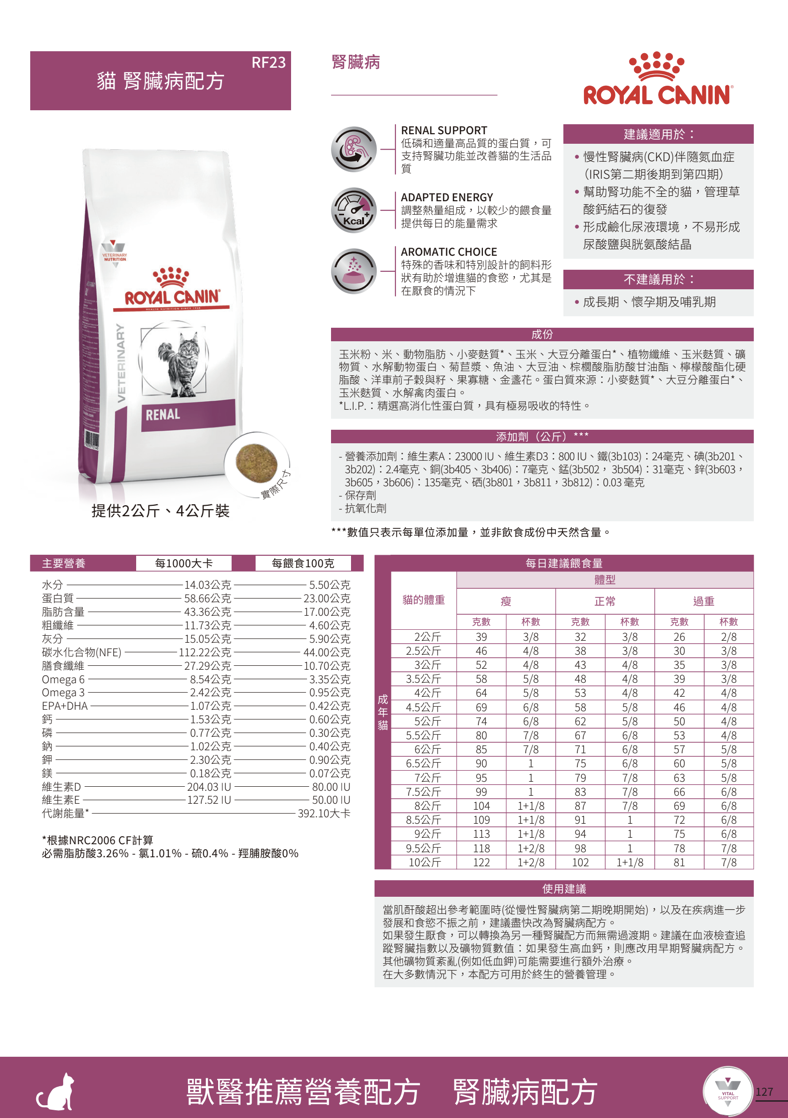 法國皇家ROYAL CANIN RF23 2kg/4kg 處方貓飼料 貓用腎臟配方飼料 | HAPPY Pet Shop | 樂天市場Rakuten