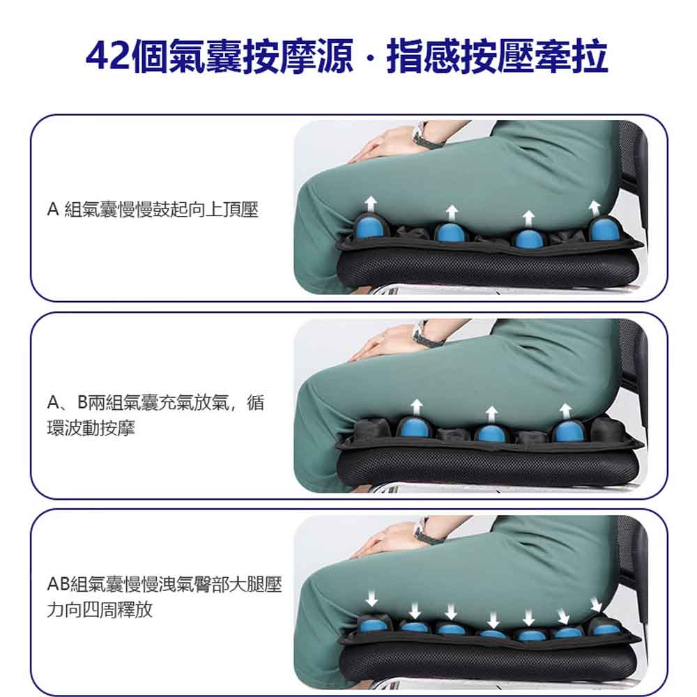 JFT-SJ03-C 3D動態減壓按摩坐墊 30分鐘自動按摩 紓緩臀部肌肉 操控按鍵 USB供電 | 小婷電腦旗艦店直營店 | 樂天市場Rakuten
