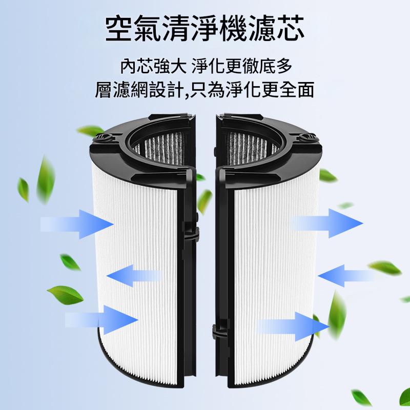 適用 Dyson 戴森 HP12 TP10 TP07 TP09 HP10 HP09 TP7A TP06 濾網 濾芯 HEPA | 米粒之光 | 樂天市場Rakuten