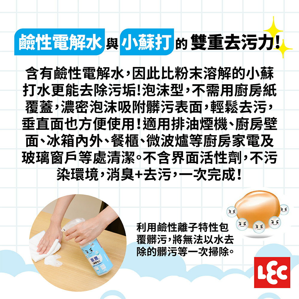 日本LEC-【激落君】小蘇打泡沫去污噴劑補充包360ml(日本製)-快速出貨 | 唯可WEICKER直營店 | 樂天市場Rakuten
