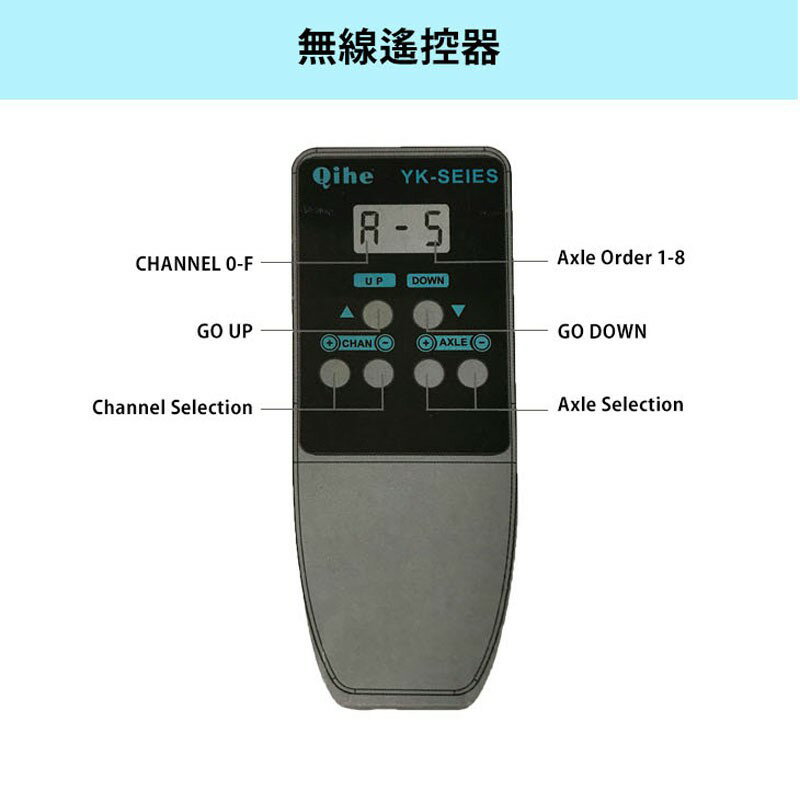 【EC數位】QH-YK04 線控 遙控兩用 背景架組 四軸 四色 電動背景架 遙控背景布架 布幕架 婚攝 商攝 人像攝影 | EC數位 ...