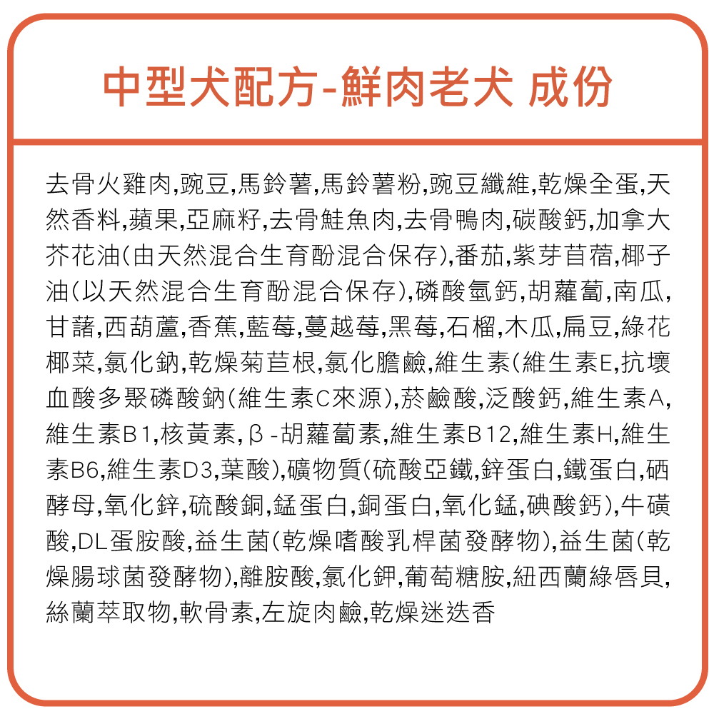 【SofyDOG】Now! 鮮肉無穀天然糧 老犬/減重配方(22磅) 狗飼料 犬糧 | SofyDOG直營店 | 樂天市場Rakuten