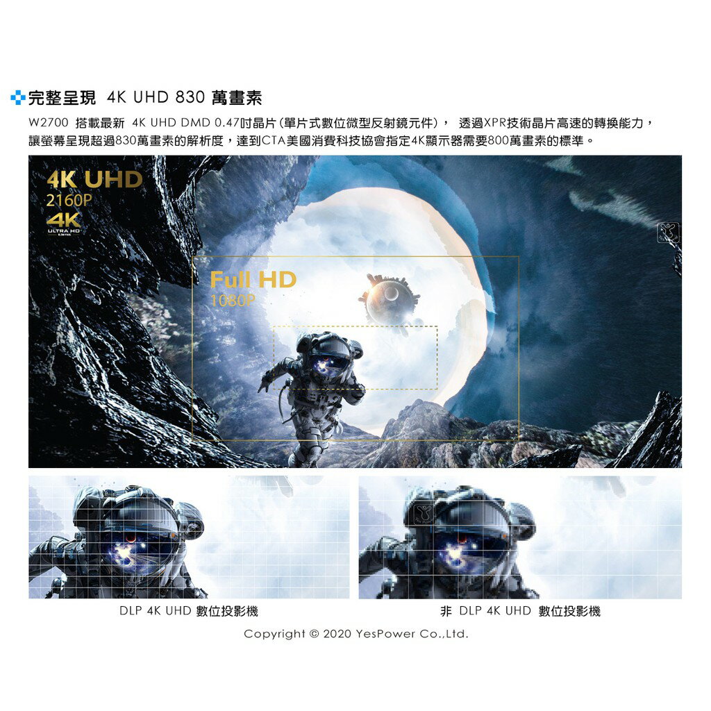 W2700 BENQ 2000流明 投影機/4K HDR 色準導演機/嚴格校正 DCI-P3/Rec.709 標準色域 | 悅適影音教學導覽用品 | 樂天市場Rakuten