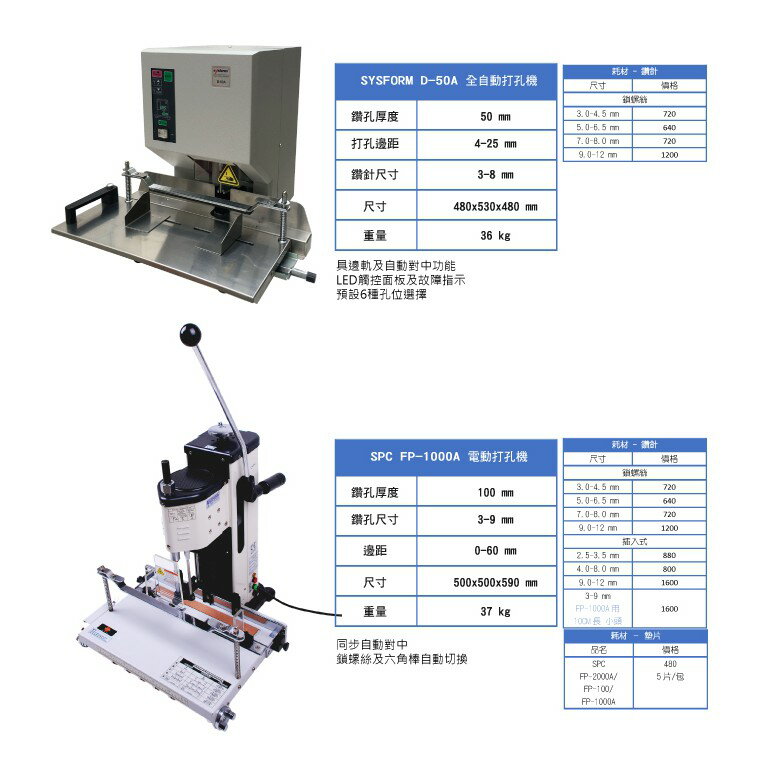 SYSFORM D-50P 電動打孔機 + SYSFORM用 3.0-4.5mm鑽針 事務機器 打洞機 省力打孔 穿孔 | 勁媽媽超級商城直營店 | 樂天市場Rakuten