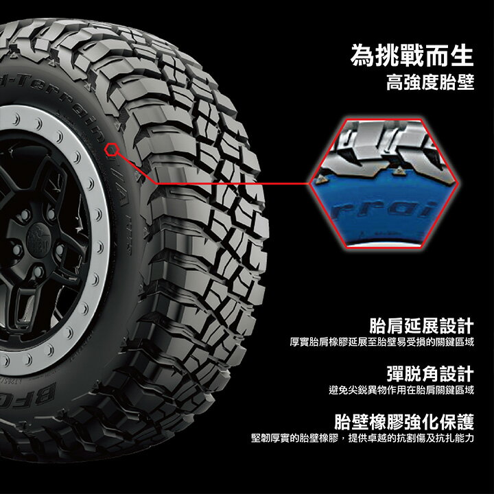 美國【BFGoodrich TIRES】【22575R16】【ALL TERRAIN TA KM3】四季全地形越野胎JIMNY JB74 一般 ...