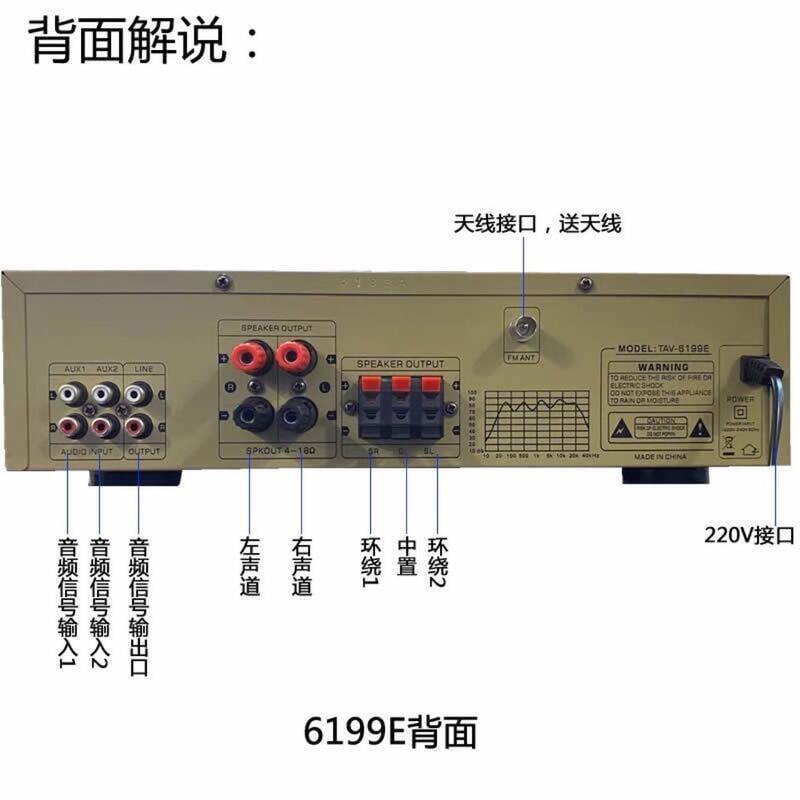 【可開發票】Sunbuck 6199E五聲道1000W功放機家用卡拉OK前級功放大功率 | 挪威的森林 | 樂天市場Rakuten