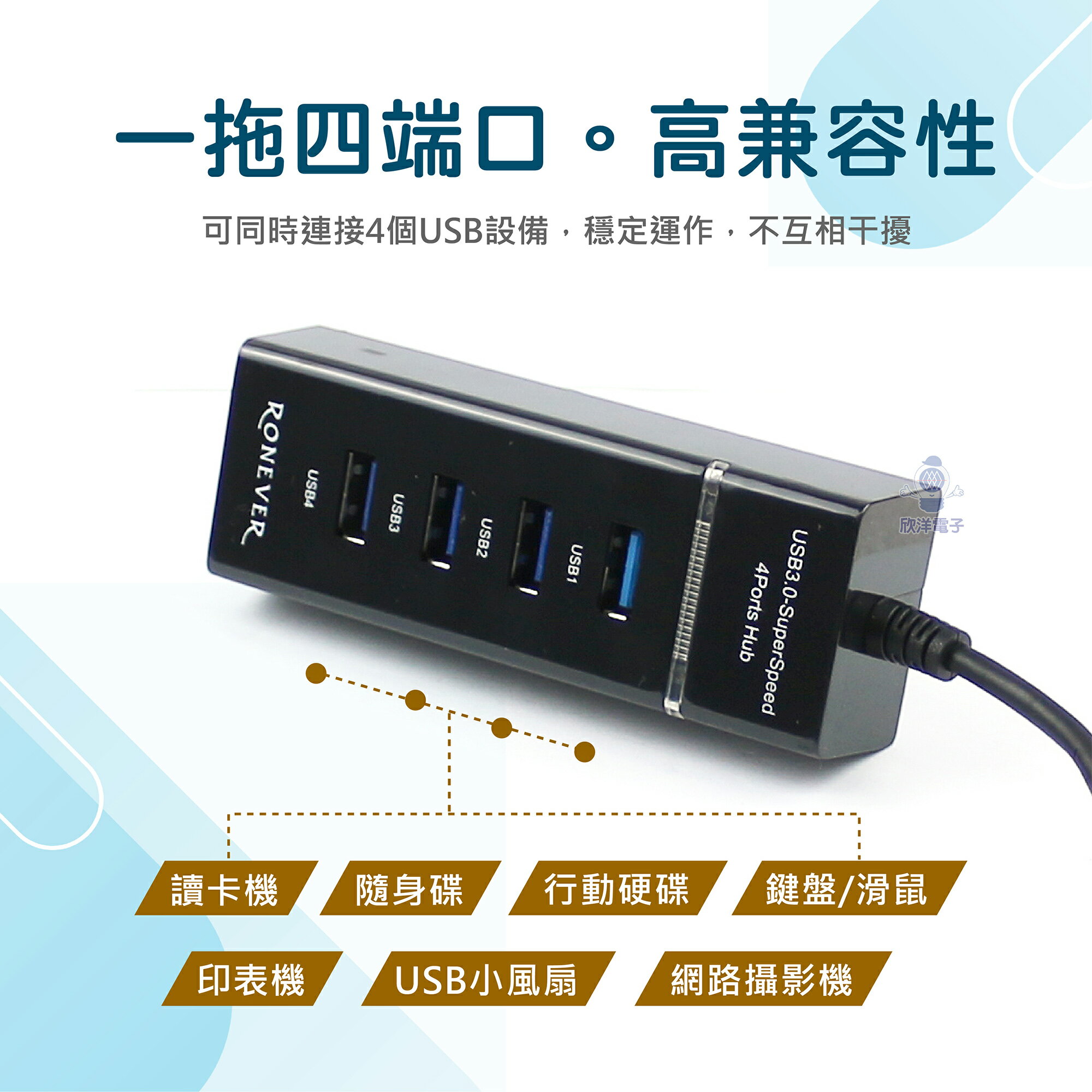 欣洋電子 ※ RONEVER 向聯 USB3.0 4埠HUB集線器 (PC360X) 適用隨身碟 鍵盤 滑鼠 網路攝影機 列表機 | 欣洋電子生活館直營店 | 樂天市場Rakuten