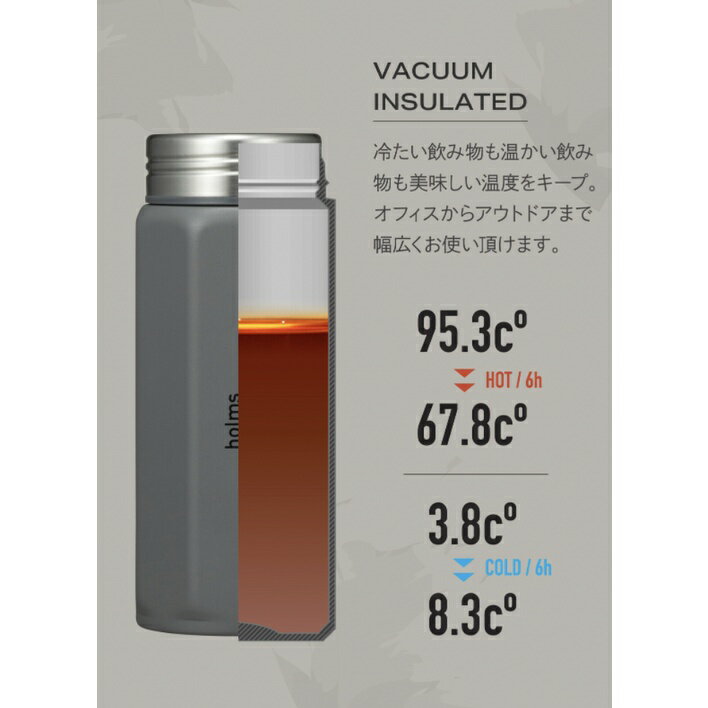 【日本CB JAPAN】holms 八角形不鏽鋼保溫瓶 保冷瓶 340ml 460ml （附提帶） | 媽愛買小舖 | 樂天市場Rakuten