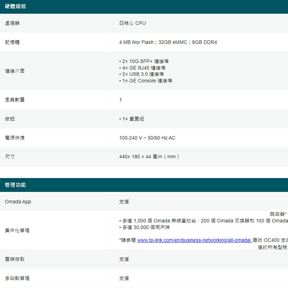 TP-LINK 昌運監視器 OC400 Omada 硬體控制器 | 昌運監視器官方旗艦店直營店 | 樂天市場Rakuten