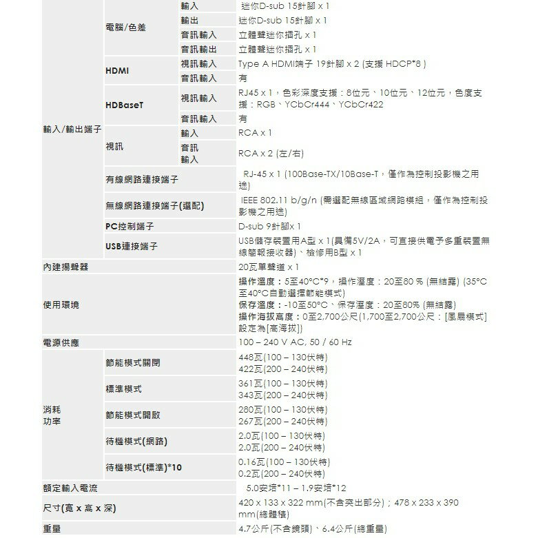 P554U NEC 多功能液晶投影機 5600流明 1920x1200/WUXGA解析/三年保固/悅適 | 悅適影音教學導覽用品 | 樂天市場 ...