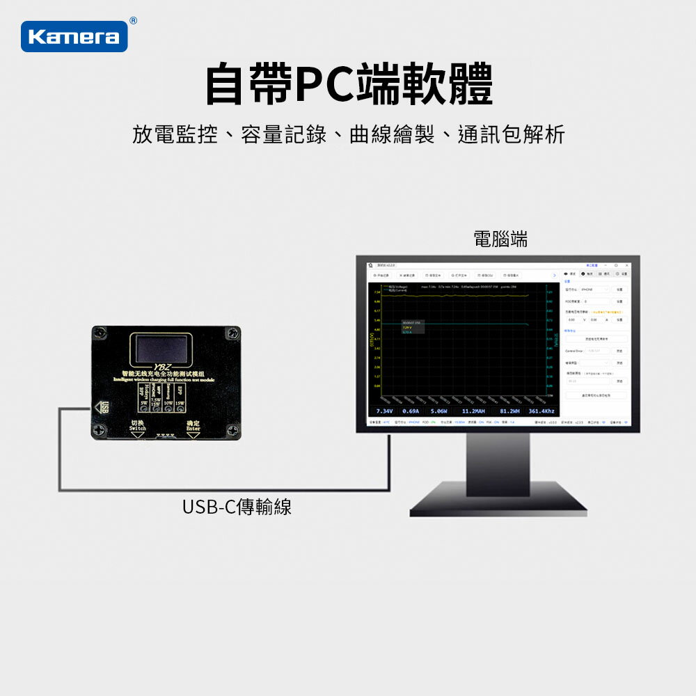 YBZ Qi2 MPP 15W 無線充測試模組 支援多種協議 無線充電測試 智能無線充電測試 | 佳美能KAMERA旗艦館直營店 | 樂天市場Rakuten