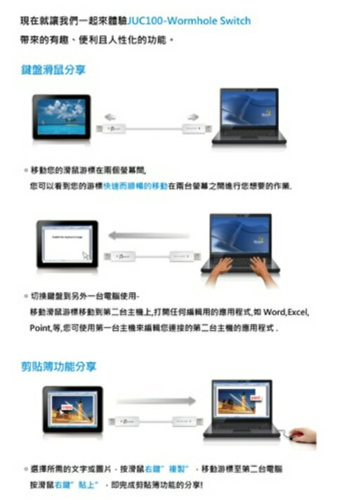 凱捷 j5create Win to Win 跨電腦資料對傳線-JUC100 | 富田資訊 | 樂天市場Rakuten