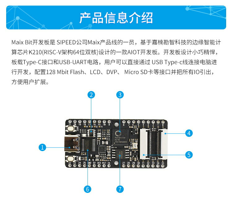 亞博智能 MAIX Bit RISC-V AI+lOT開發板K210套件人工智能 Sipeed | 協貿國際日用品生活3館 | 樂天市場Rakuten