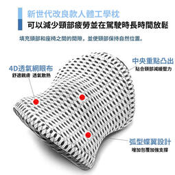 Cotrax人體工學透氣頭枕 車用頭枕 靠枕 頸枕 護頸枕 車用枕 有黑白兩色可選 (XJ-HP01) 【業興汽車】 | 業興汽車精品百貨直營店 | 樂天市場Rakuten