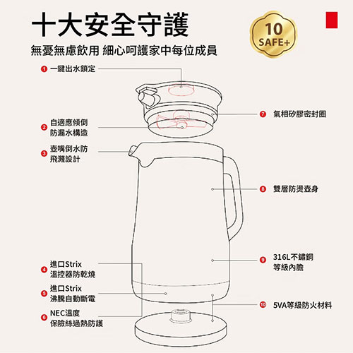 TOSHIBA東芝 1.5L 316雙層防傾倒快煮壺 銀河灰 KT-15DRTTW(H)【愛買】 | 愛買線上購物直營店 | 樂天市場Rakuten