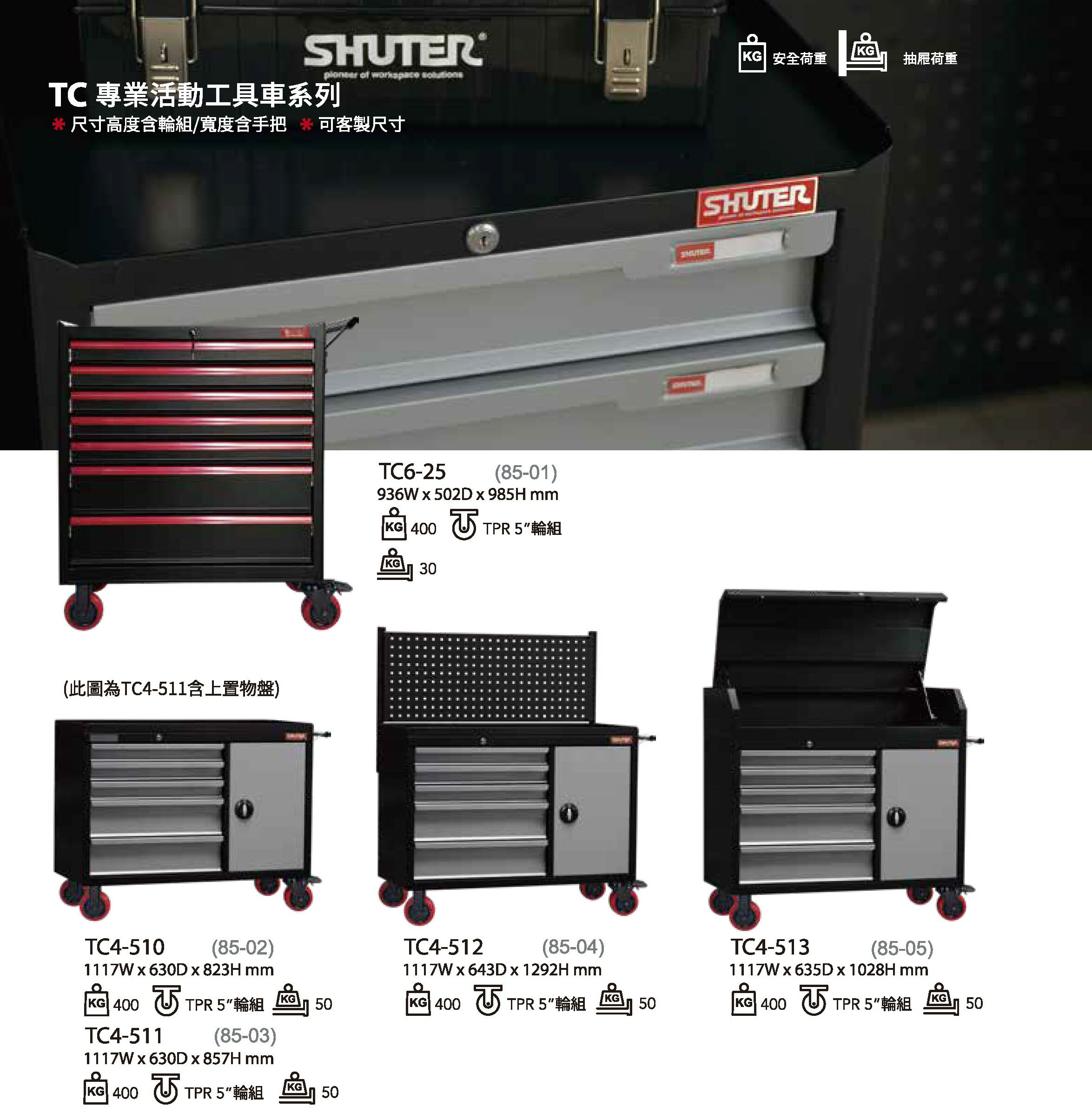 樹德 SHUTER 專業活動工具車 TC4-512 台灣製造 工具車 物料車 零件車 工作推車 作業車 置物收納車 | 必購佳直營店 | 樂天市場Rakuten