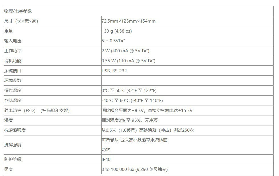 (下架)Honeywell HH490 手持式高性能二维影像扫描器 二維有線條碼掃描器 線條碼掃描器 含稅可開發票 | 歐菲斯辦公設備直營店 ...