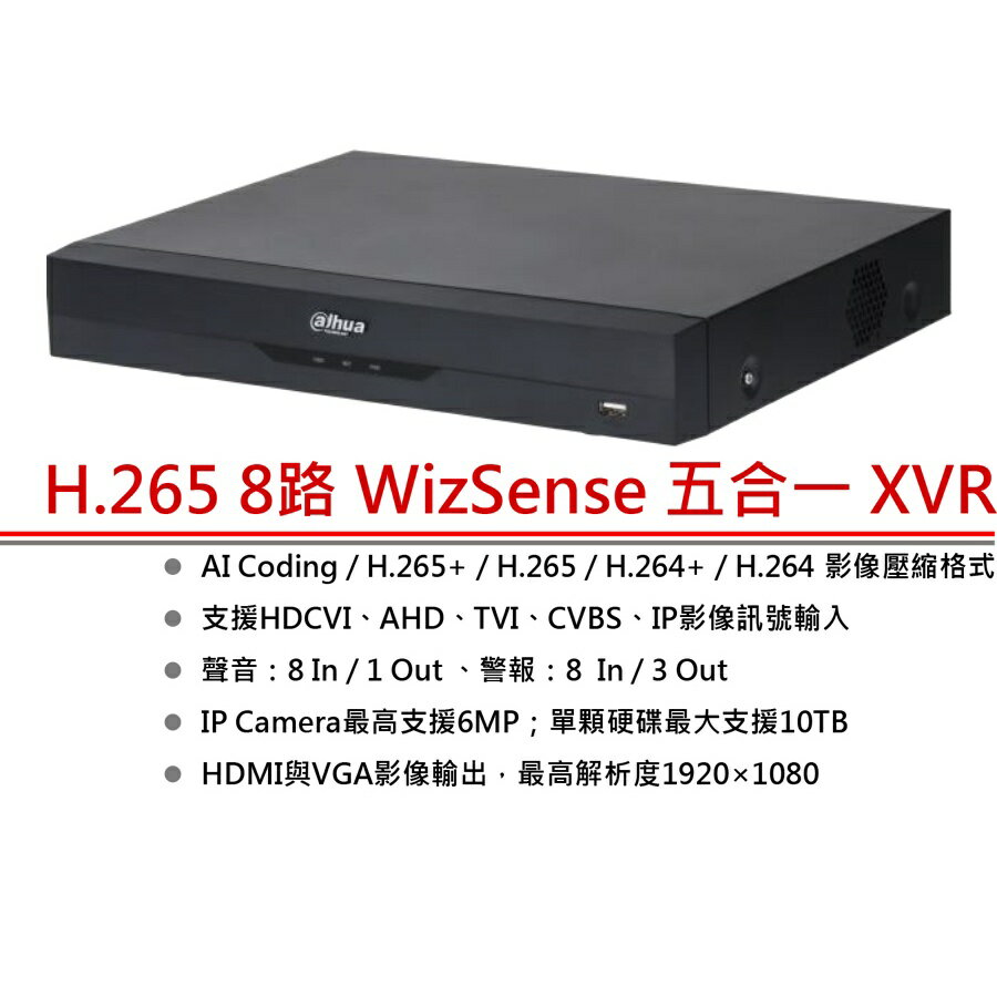 大華 監控主機 XVR-5108HEI3 8路 H.265 5MP TVI AHD CVI IPC 960H 監控主機 | 平價屋3C | 樂天市場Rakuten
