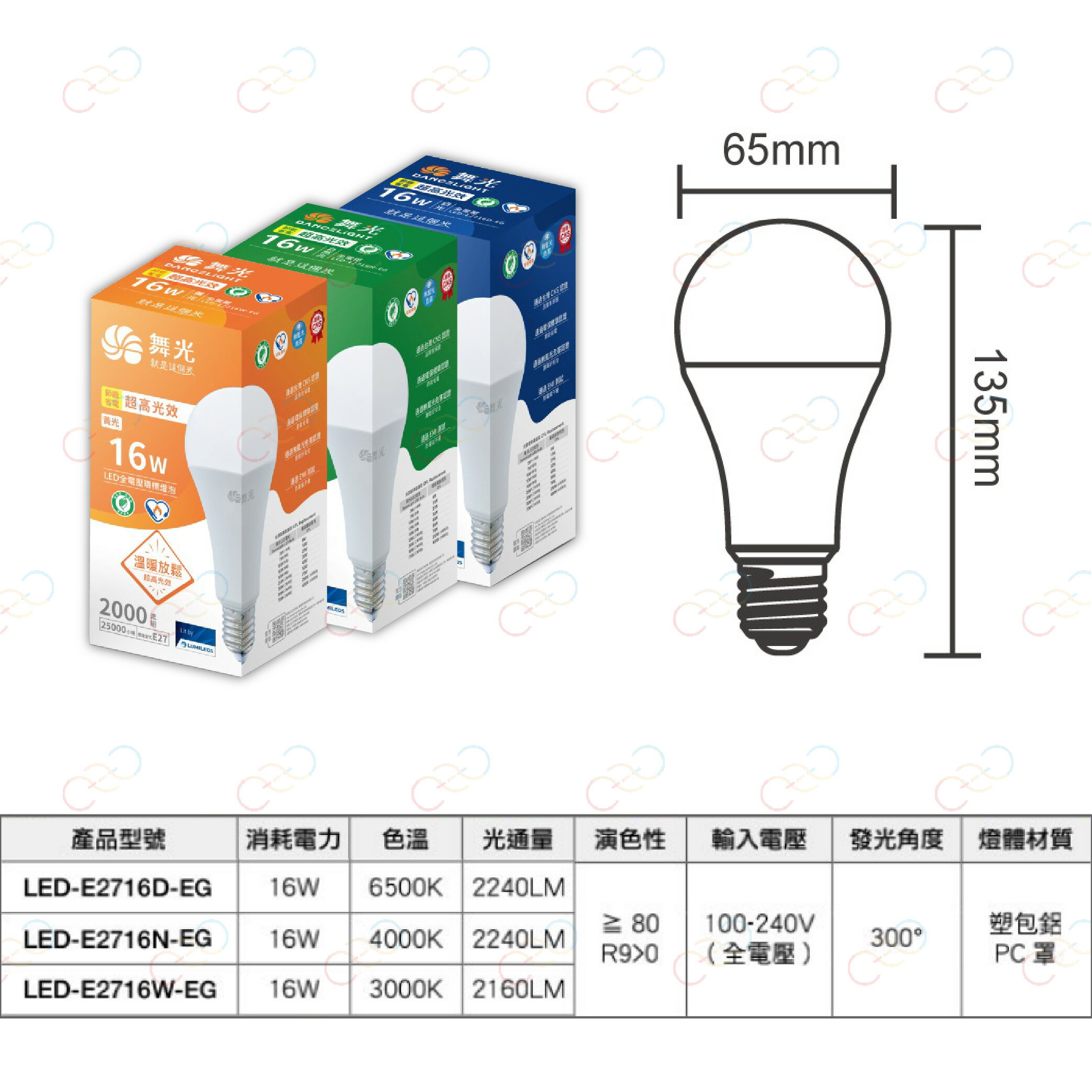 舞光 LED 16W 節標球泡 環標燈泡 節標燈泡 燈泡 省電燈泡 環保節能 CNS認證 球泡 LED-E2716D-EG (A Light) | A Light專業照明 | 樂天市場Rakuten