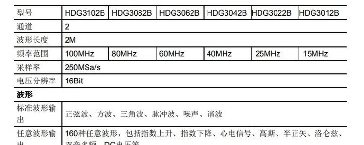 免運 現貨速發Hantek信號發生器HDG3012B/3022B/3042B/3062B函數信號發生器 | 木語之源 | 樂天市場Rakuten